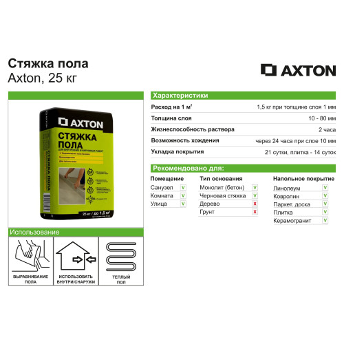 Стяжка пола Axton 25 кг